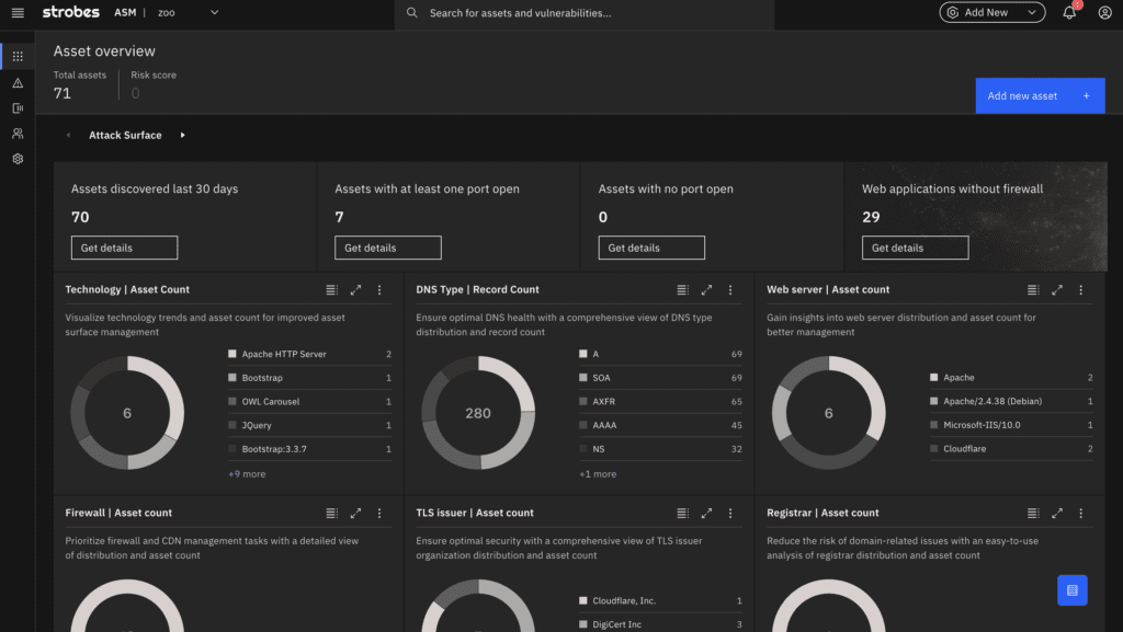 Attack Surface Management Platform for Security | Strobes ASM