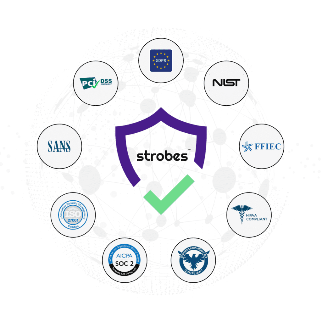 Security Testing For Compliance Strobes security-testing-for-compliance-strobes