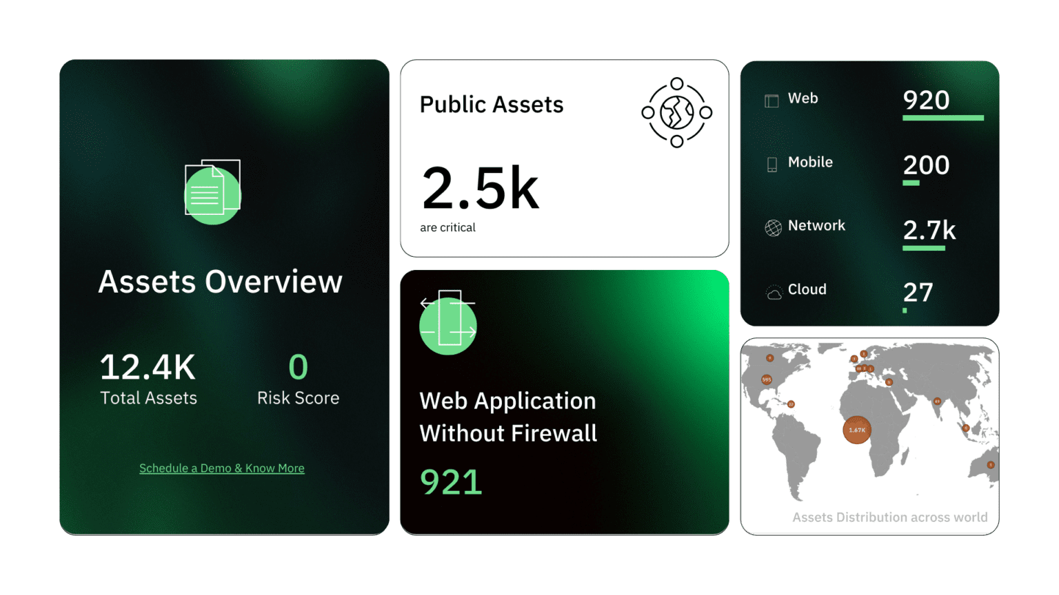ASM Free Trial | Strobes Security