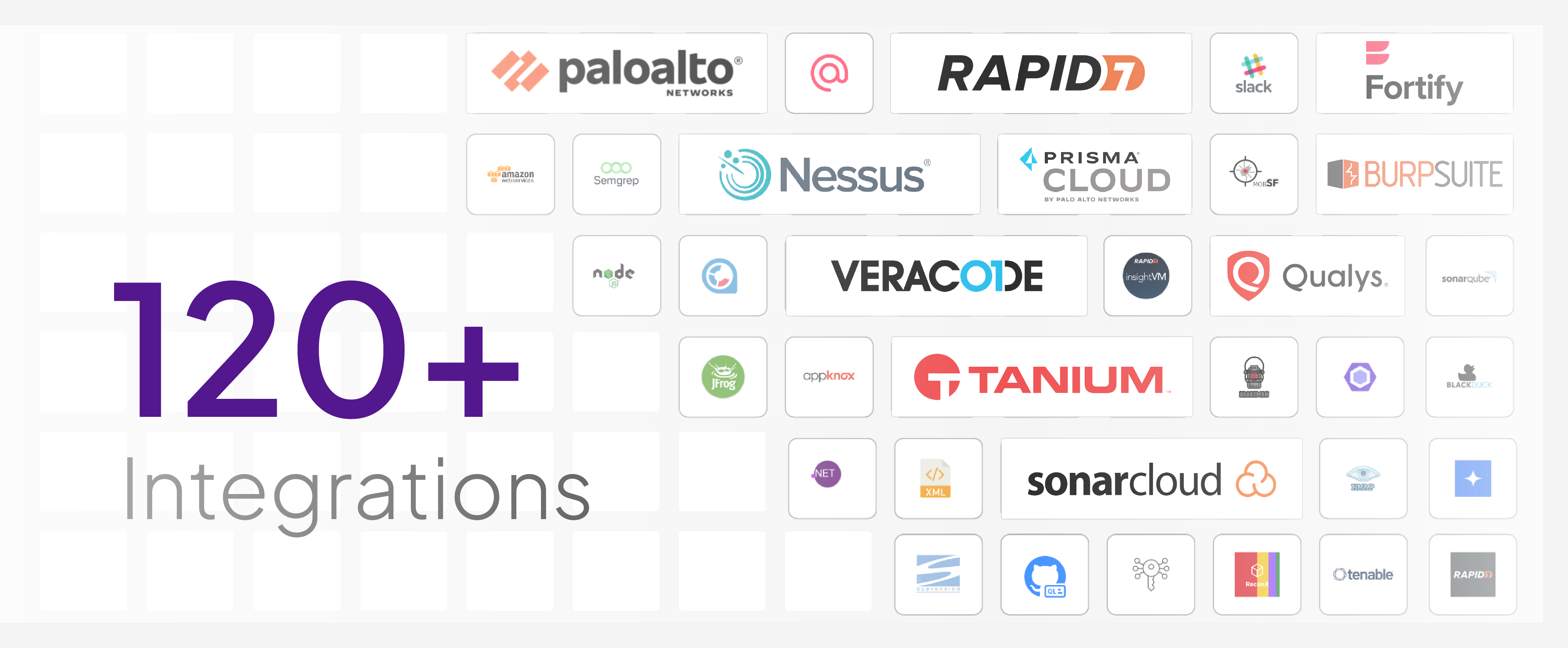 Application Security Posture Management: Strobes ASPM Tools