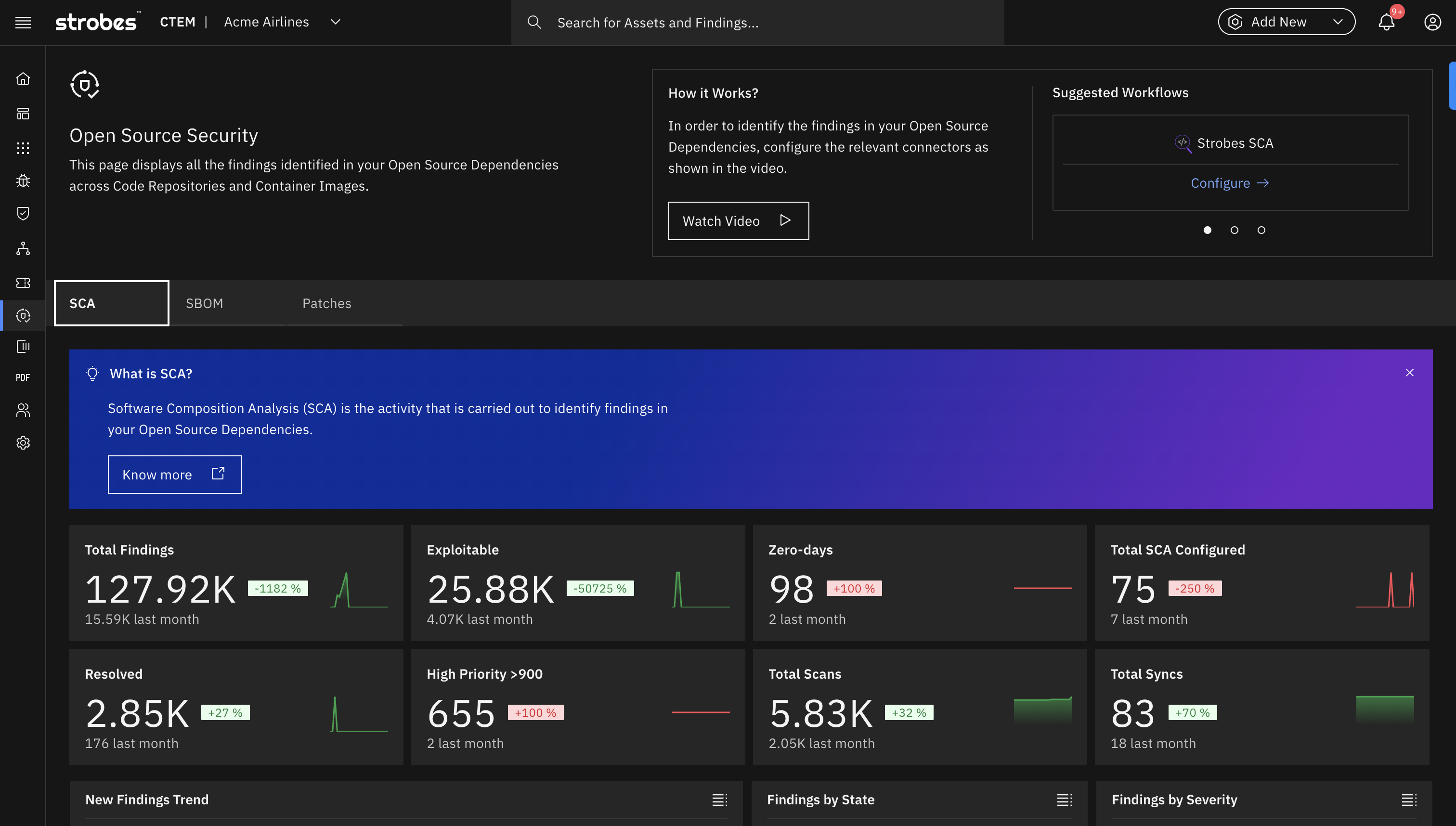 Application Security Posture Management: Strobes ASPM Tools