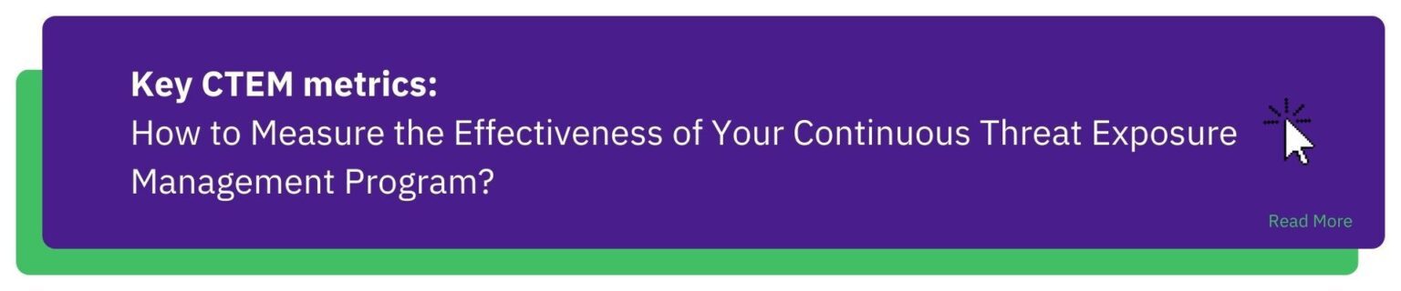 Continuous Threat Exposure Management (CTEM) – The Ultimate Guide for ...