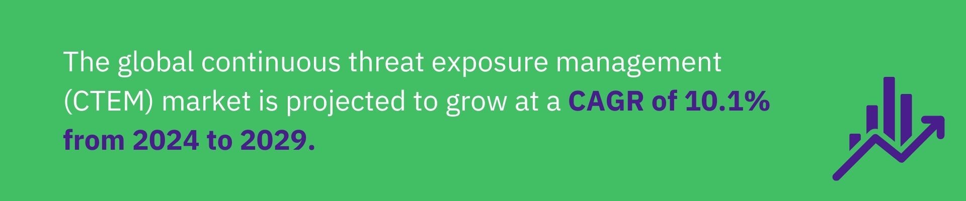 Continuous Threat Exposure Management (CTEM) – The Ultimate Guide for CISOs - Security Boulevard