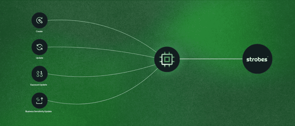 Strobes - AI Agents - Strobes Security