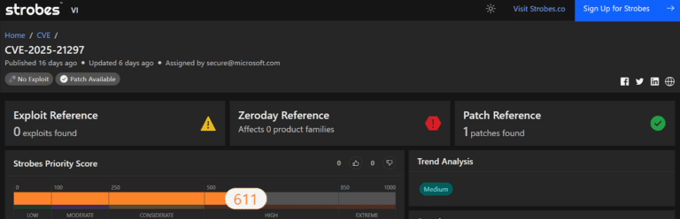 Top CVEs January 2025 - Strobes Security