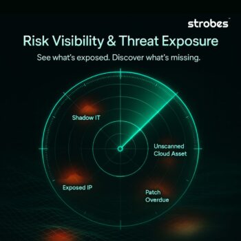 30 Cybersecurity Metrics & KPIs in 2025 | Strobes