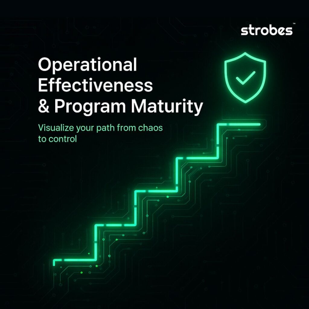 30 Cybersecurity Metrics & KPIs Every Company Must Track in 2025 ...