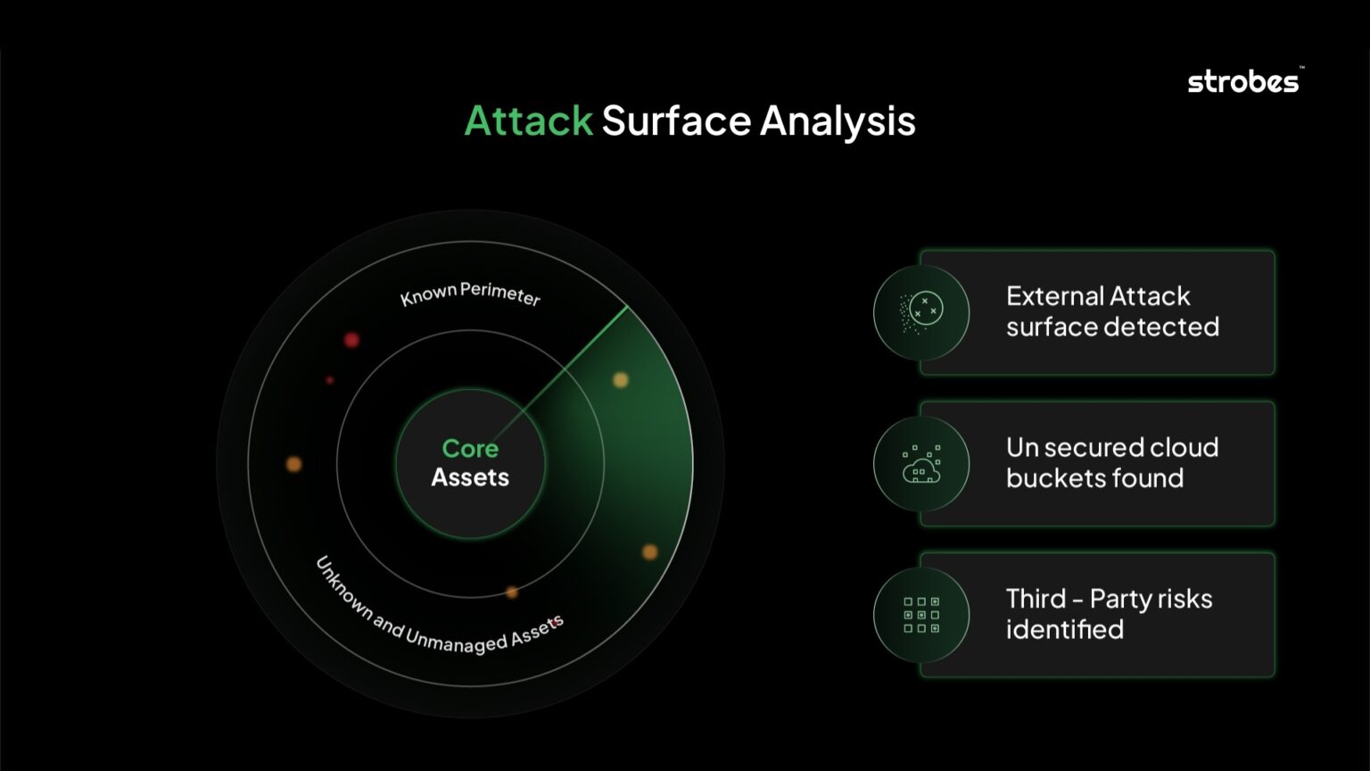 Why Attack Surface Analysis Should Be Your 2025 Focus