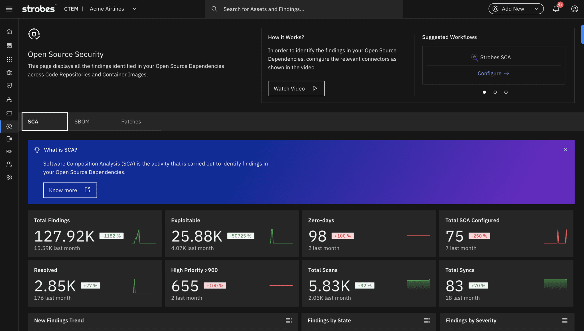 Attack Surface Management Platform for Security | Strobes ASM