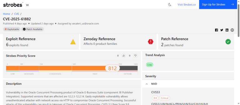 Cve 2025 61882 Explained The Oracle Zero Day Breach That Hit Enterprises Hard Security Boulevard